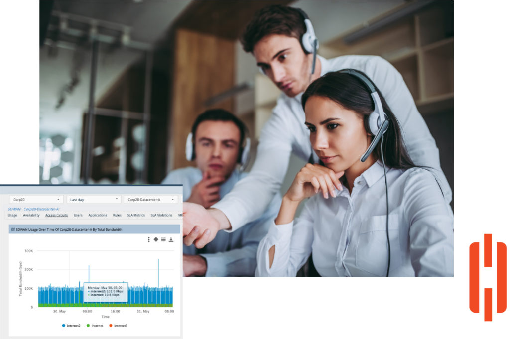 Monitoring and Alerting - CommandLink
