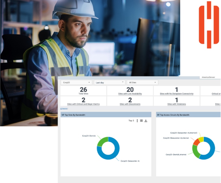 CommandLink Pro - CommandLink