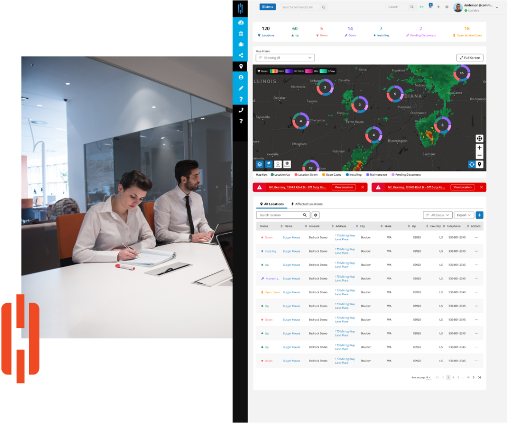 CommandLink ITSM - CommandLink