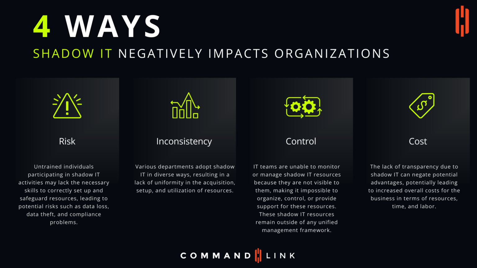 How Does Shadow IT Negatively Impact Organizations? - CommandLink