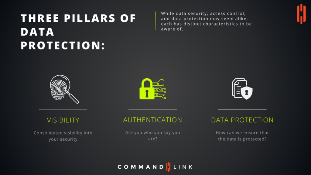 What Are the Three Essential Pillars of Data Protection? - CommandLink