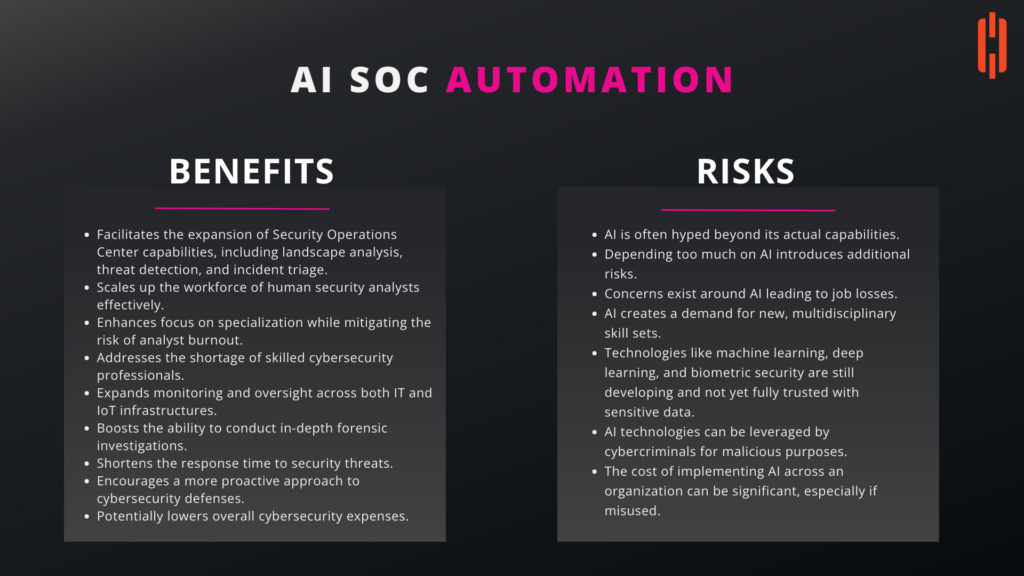 AI SOC Automation: Weighing the Benefits and Risks - CommandLink