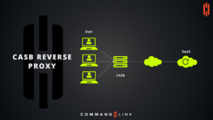 Understanding CASB Reverse Proxy - CommandLink