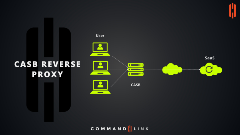 Understanding CASB Reverse Proxy - CommandLink