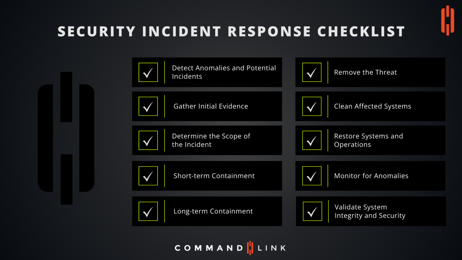 Key Steps in the Security Incident Response Checklist: - CommandLink