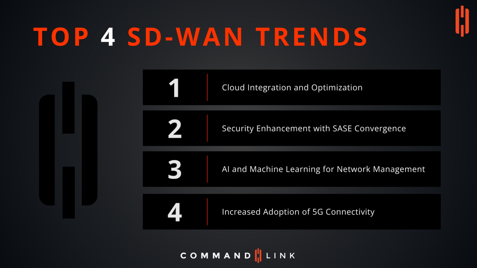 The Top 4 SD-WAN Trends Shaping the Future of Networking - CommandLink