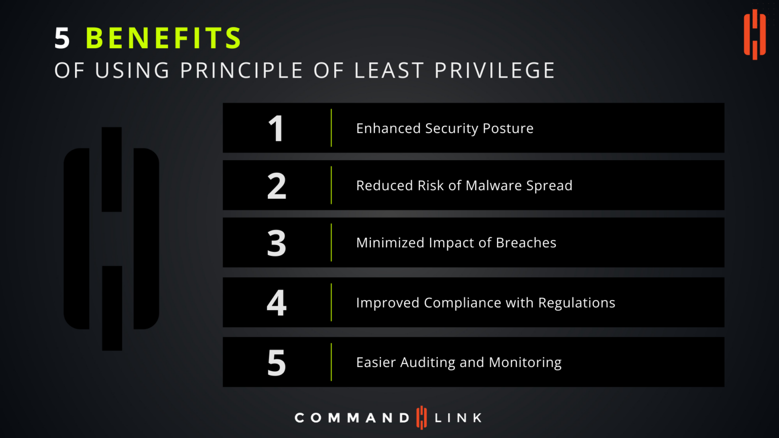 5 Key Benefits of Implementing the Principle of Least Privilege in Your IT Security Strategy ...