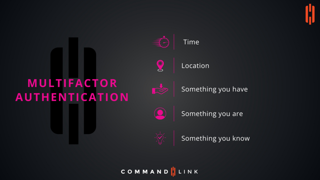 Understanding Multifactor Authentication: Strengthening Your Security ... Understanding Multifactor Authentication: Strengthening Your Security ...