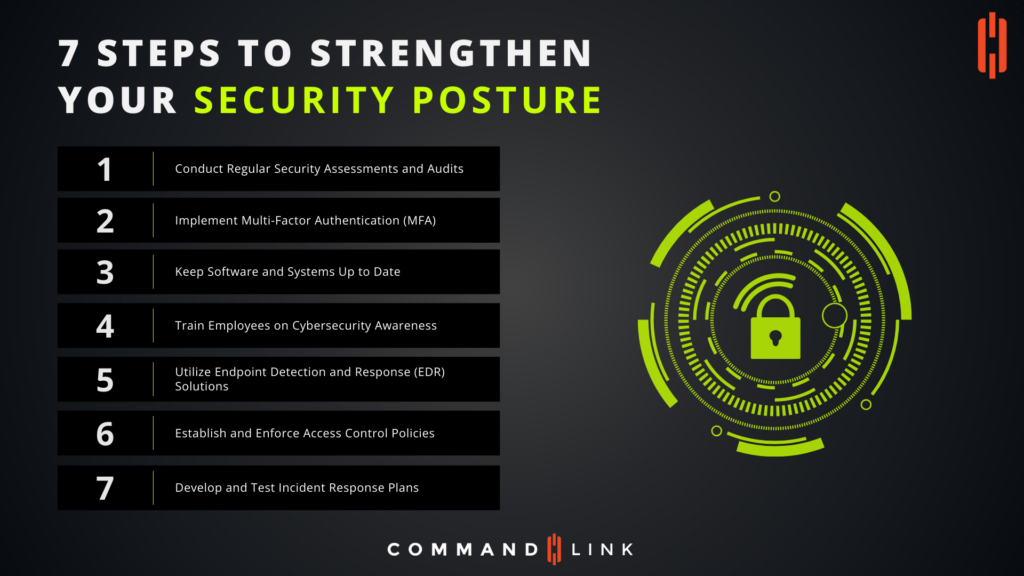 7 Essential Steps to Strengthen Your Security Posture - CommandLink