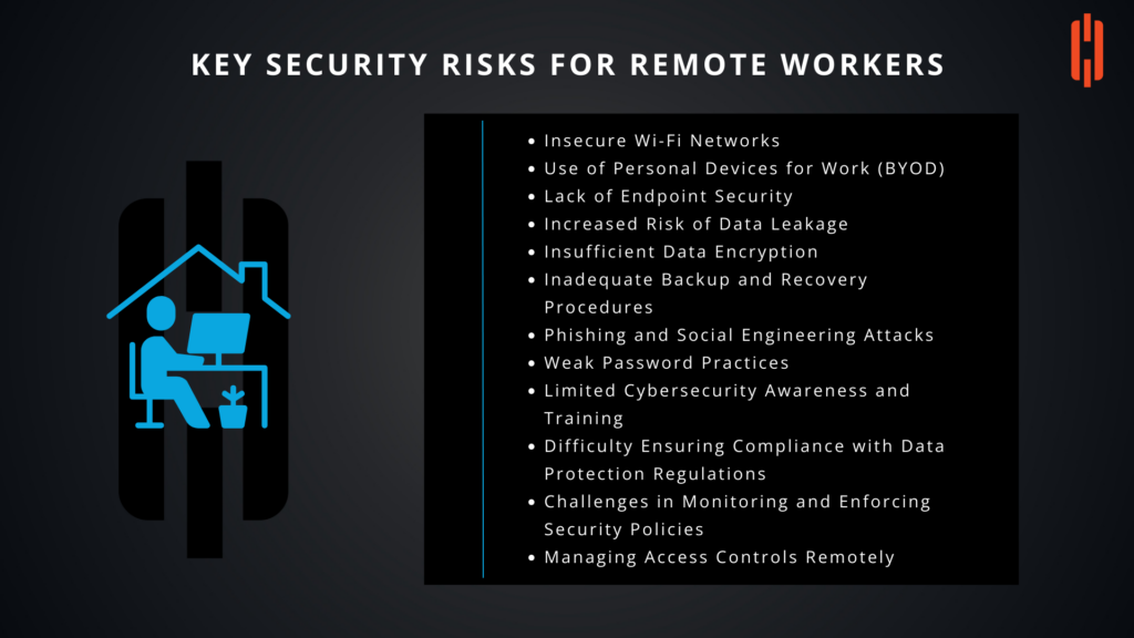 What Are the Risks of Insecure Wi-Fi Networks for Remote Workers ...